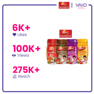 Case Study - Vavo Digital