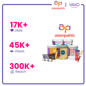 Case Studies - Vavo Digital