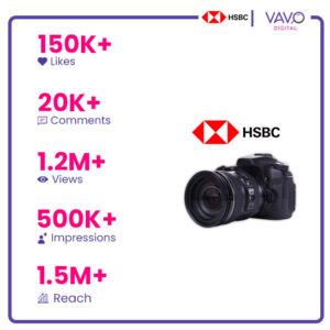 Case Studies - Vavo Digital