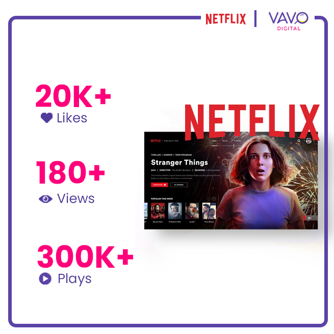 Case Study - Vavo Digital