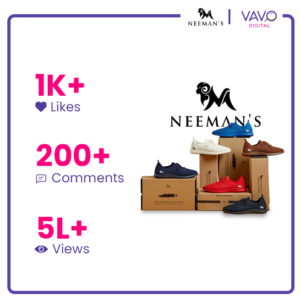 Case Study - Vavo Digital