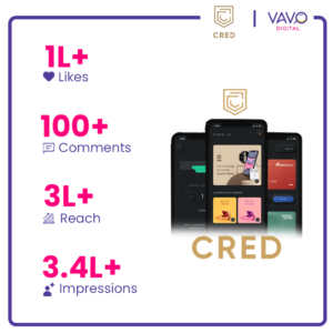 Case Studies - Vavo Digital