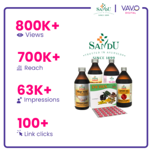 Case Study - Vavo Digital