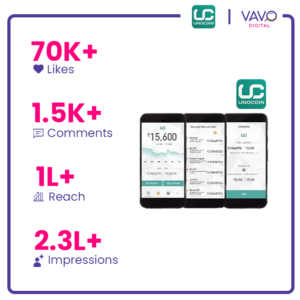 Case Study - Vavo Digital